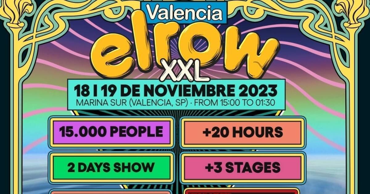 Elrow, la fiesta más inmersiva llega a Valencia: precios y dónde comprar