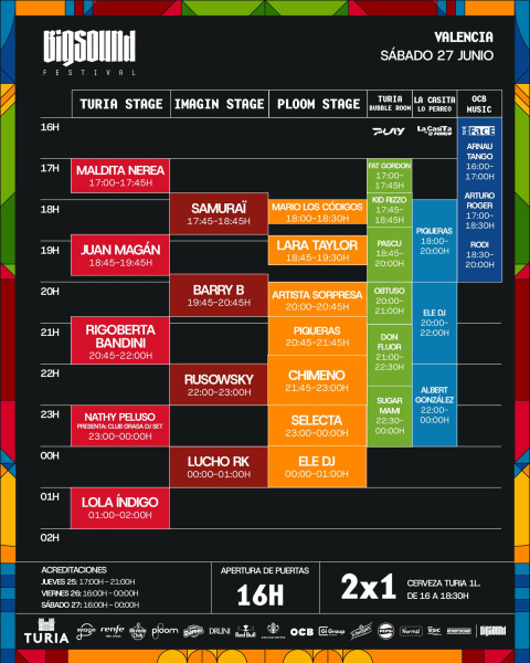 BIGSOUND 2026 publica los horarios oficiales con un sold out y suma a ...