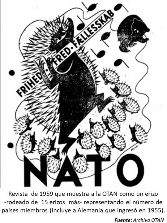 Los símbolos de la OTAN