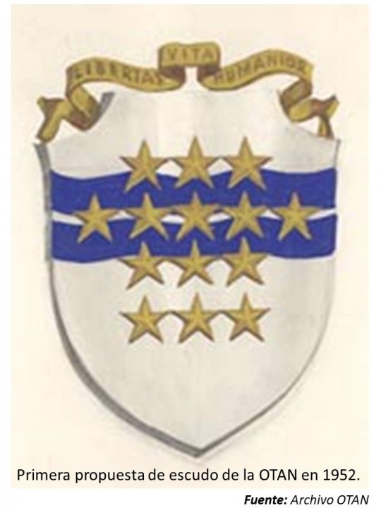 Los símbolos de la OTAN