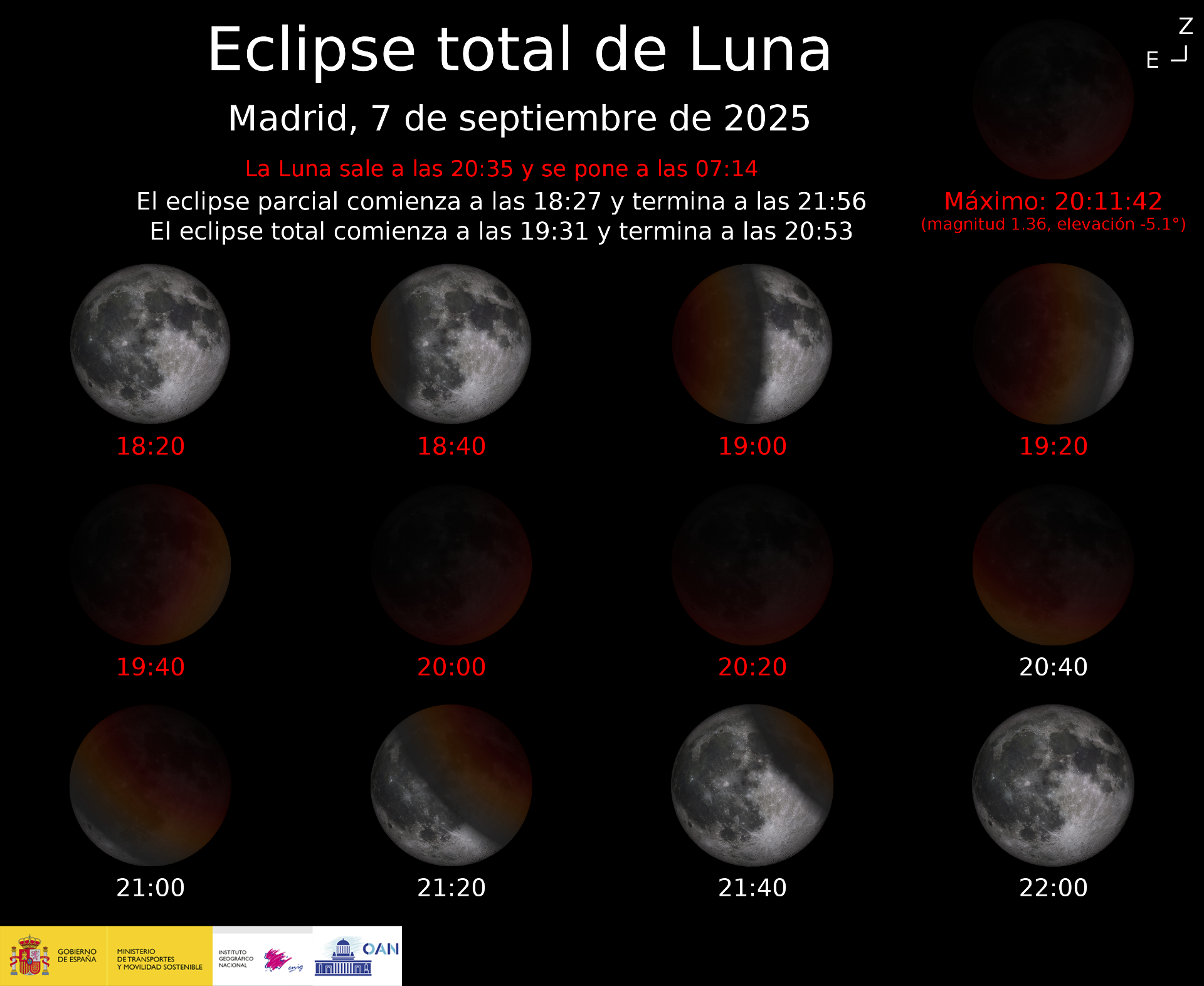 La Luna se tiñe de rojo: cómo ver el eclipse total del 7 de septiembre de 2025 desde España
