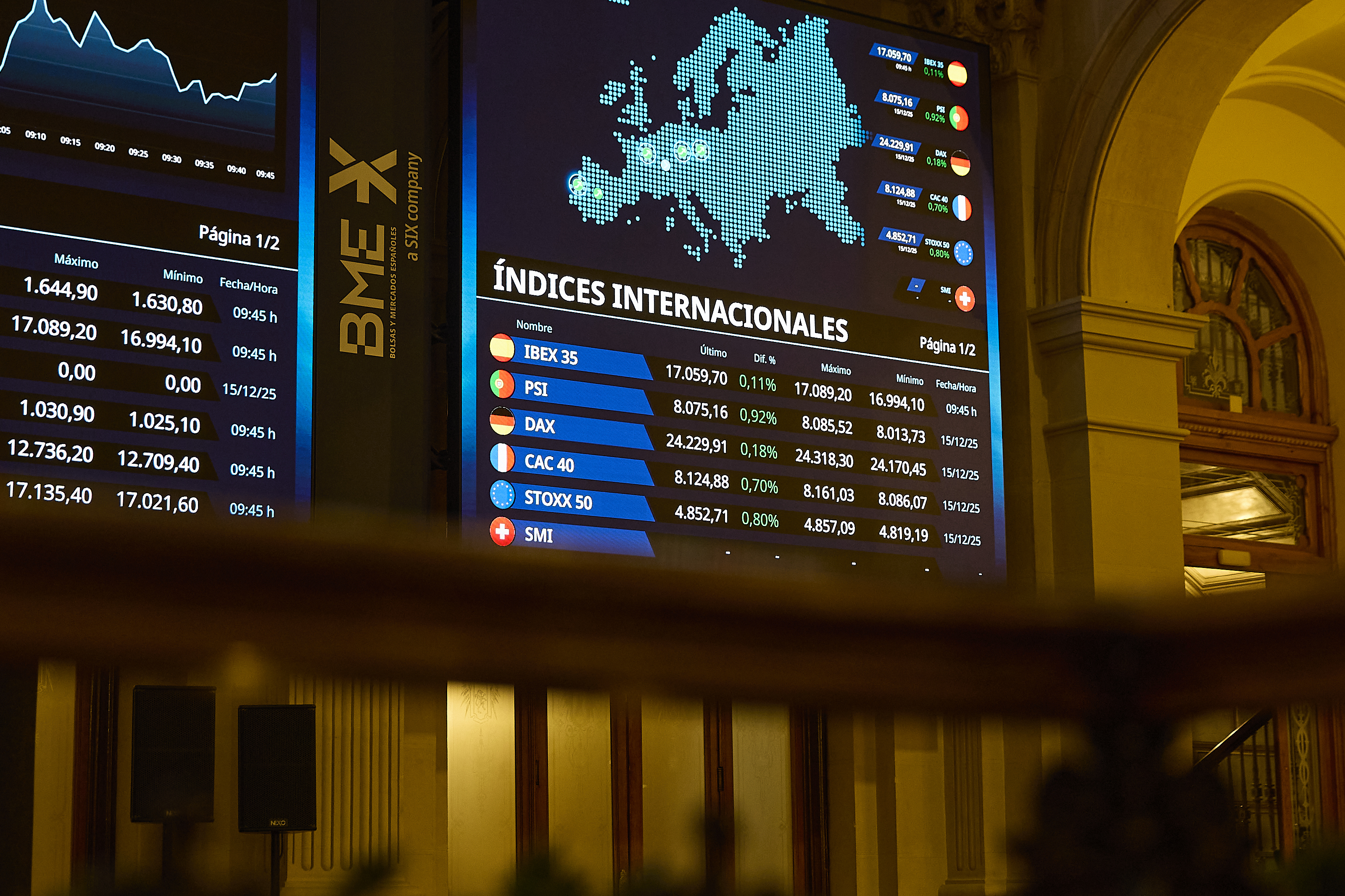 A la espera del rally de fin de año, el Ibex en máximos